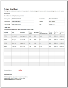 10 Rate Sheet Templates for MS Word & Excel | Download/Save