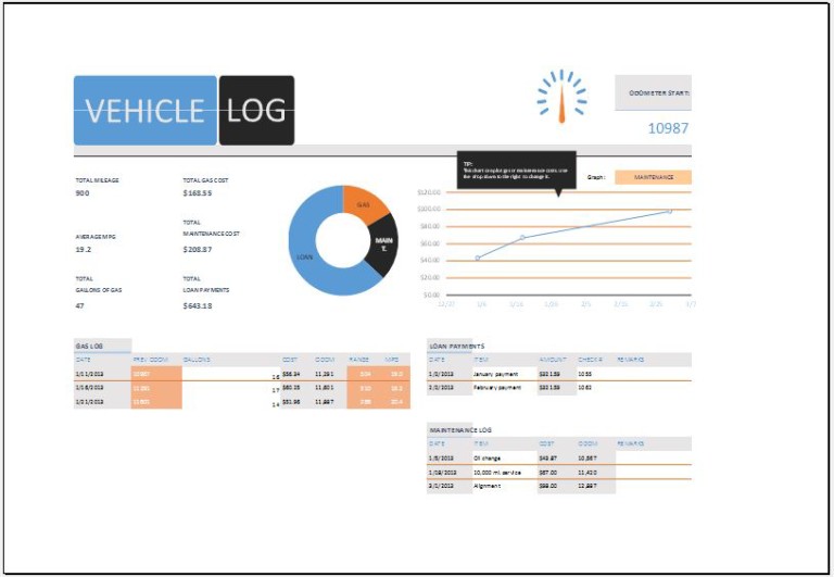 MS Excel Vehicle Log Book Templates | Word & Excel Templates