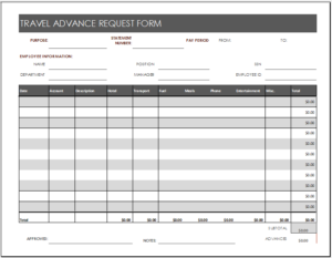 Travel Advance Request Form Templates | Download Samples