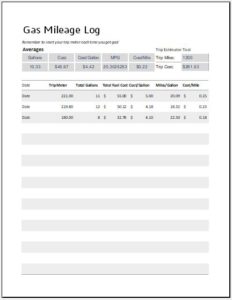 Gas Mileage Log Templates | Word & Excel Templates