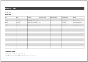 Reward Chart Templates for MS Excel | Word & Excel Templates