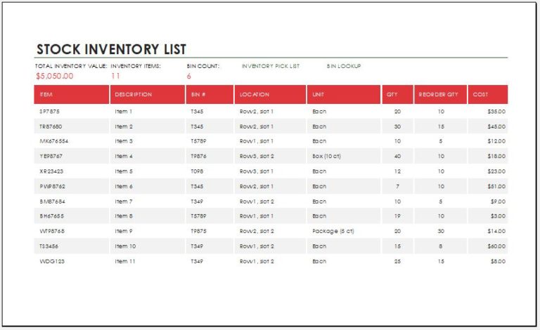 Stock Inventory Template for MS Excel | Download File