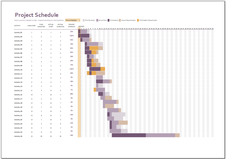 Project Schedule Templates | Word & Excel Templates