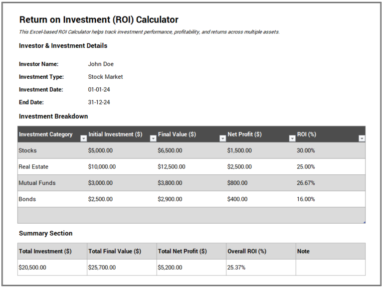 Return on Investment (ROI) Calculator Template for Excel