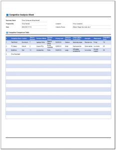 All-in-One Computer Shop Business Proposal Form Templates