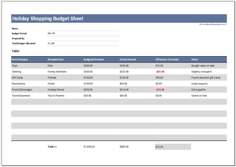 Holiday Shopping Budget Sheet Template | Download for Excel