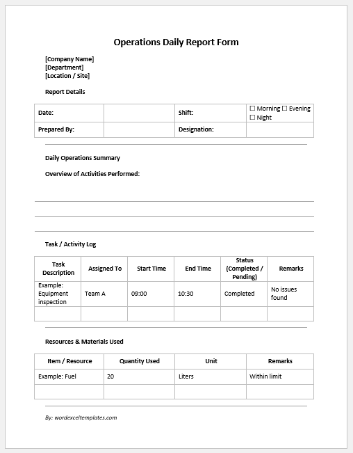 15 Forms used for Operations in an Organization | Download
